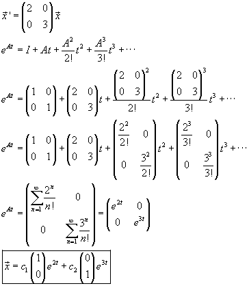 A mind dump of mathematics...: The Matrix Exponential Function