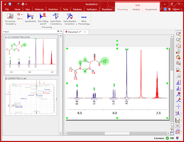 NMR Analysis, Processing and Prediction