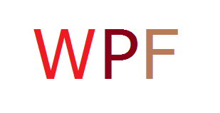 How to create WPF applications using MVVM approach with an example ...