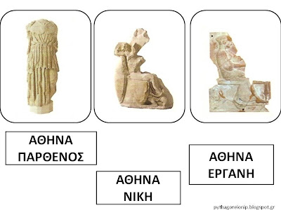 Πυθαγόρειο Νηπιαγωγείο: 12 ΘΕΟΙ