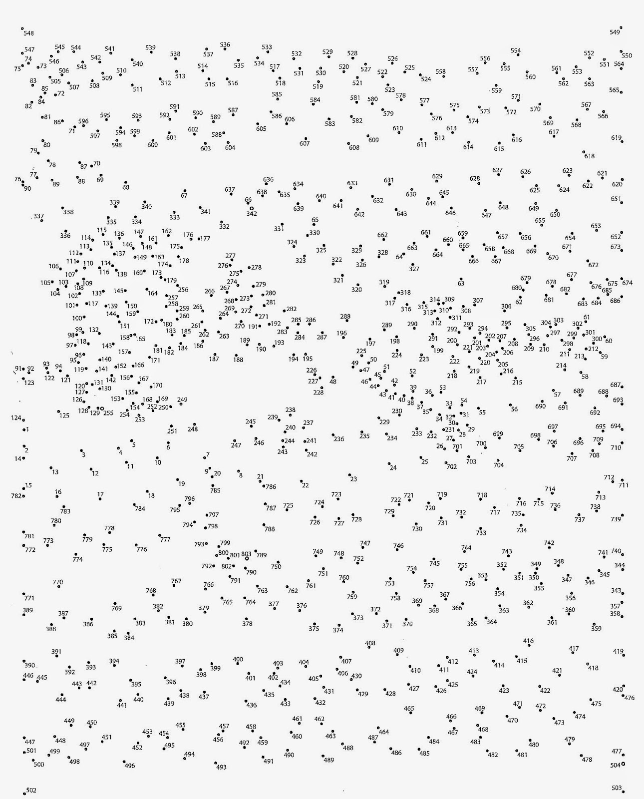 Mr. Tarkin's Blog: Extra Credit - Dot to Dots