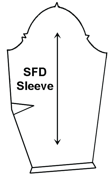 Sure-Fit Designs™ Blog: Sleeve Facts: Sleeves & all their quirkiness!