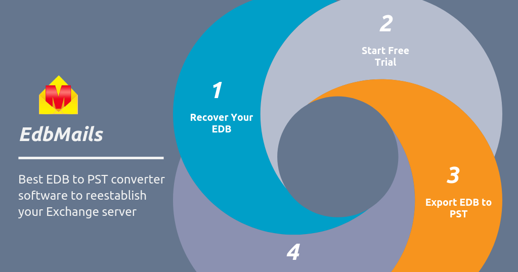 The best cost effective tool for exchange server recovery