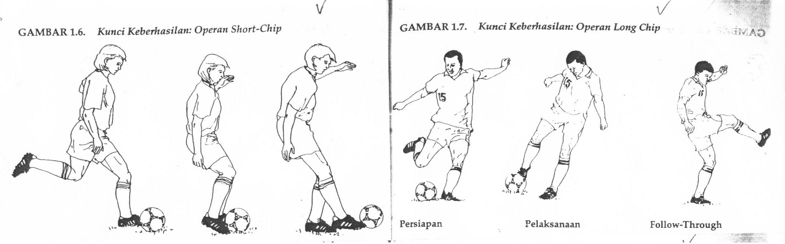 5 Tehnik Dasar Dalam Permainan Futsal - Panduan Futsal