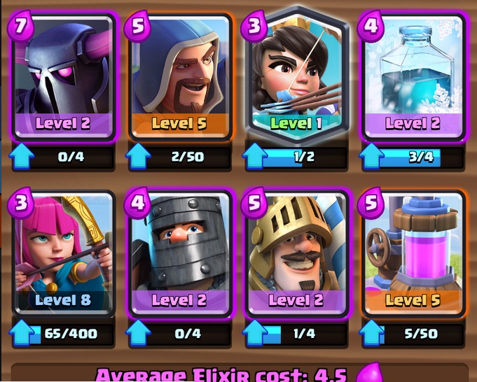 How Average Elixir Cost Affects Your Winning Chance in Clash Royale