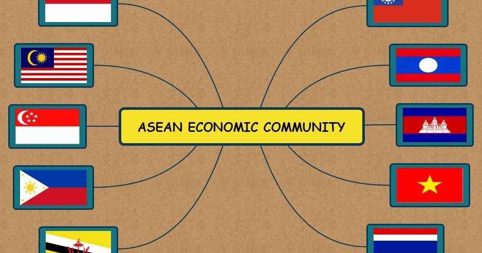 Kita Punya Cerita: Menghadapi pasar bebas dalam Masyarakat Ekonomi ...