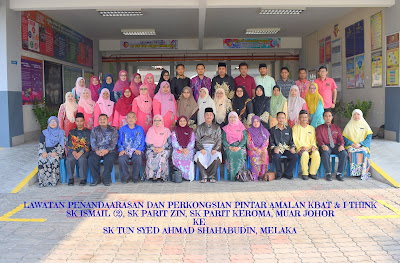 SEKOLAH KEBANGSAAN TUN SYED AHMAD SHAHABUDIN: LAWATAN PENANDAARASAN ...