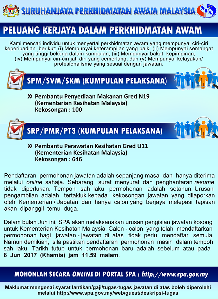Perjawatan Kosong Di Suruhanjaya Perkhidmatan Awam (SPA) - 08 Jun 2017 ...