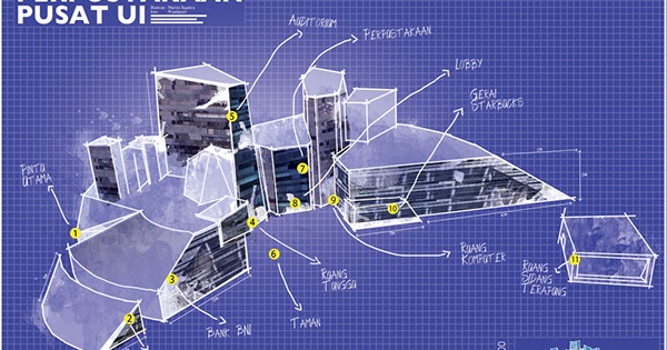 WOW Desain : Crystal of Knowledge Perpustakaan UI