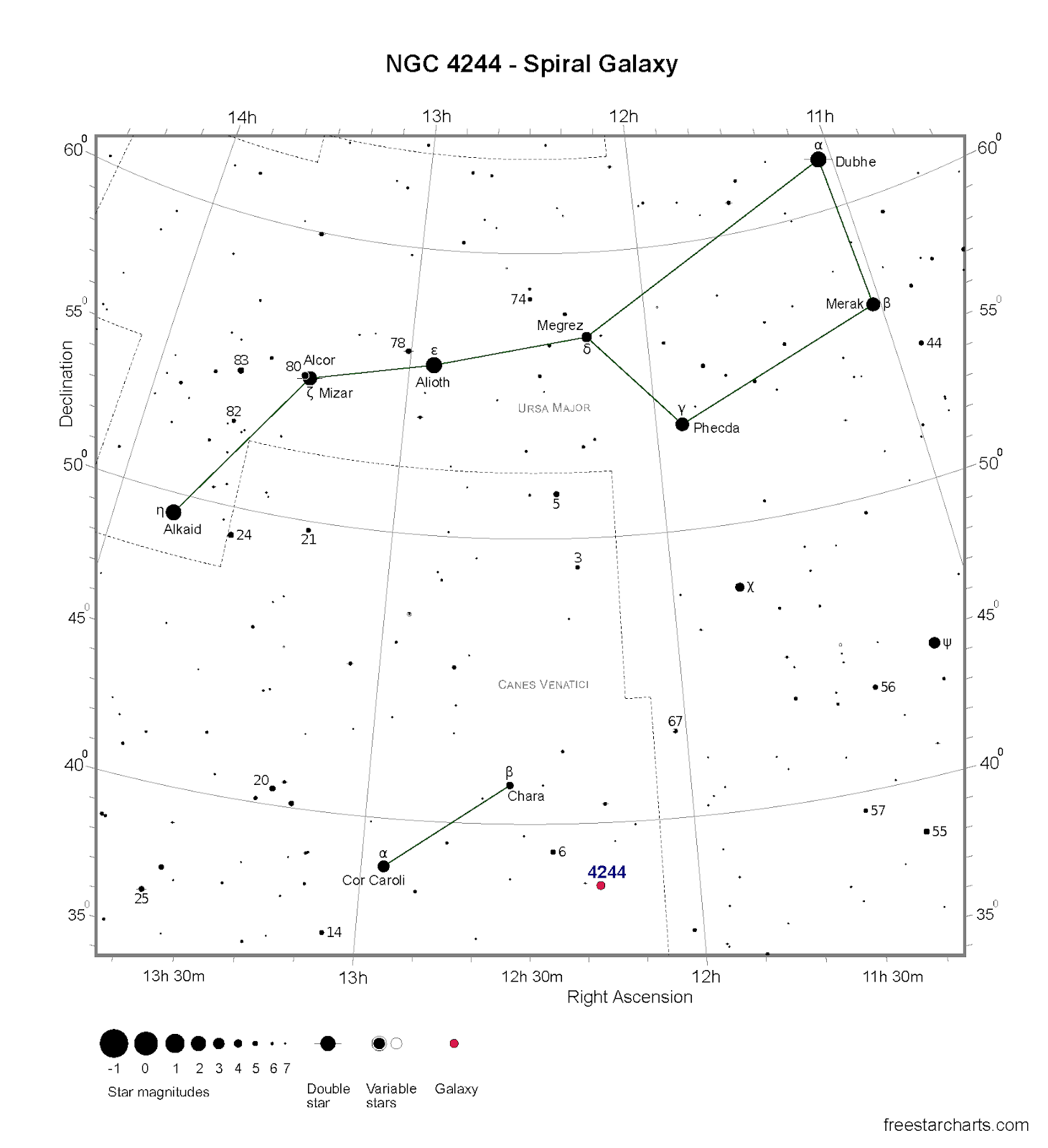 Astronomia Amatorska: NGC 4244 - Srebrna igła na niebie