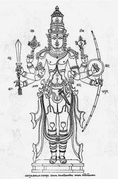 Sarangapani – About Lord Vishnu Form Sarangapani | Hindu Blog