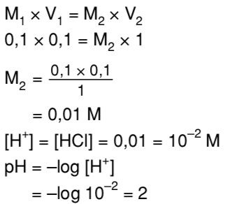 Larutan HCl 0,1 M sebanyak 100 mL diencerkan hingga volume larutan ...