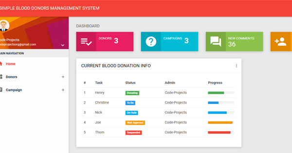 Simple Blood Donor Management System in PHP