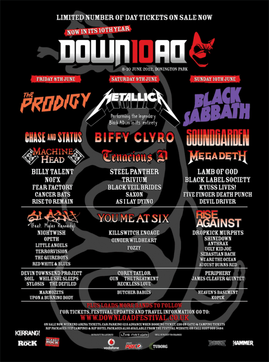 ZEPPELIN ROCK: Download Festival 2012. Donington - Cartel Completo: Hoy ...