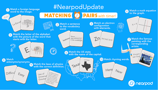 Nearpod Showcase: Matching Pairs