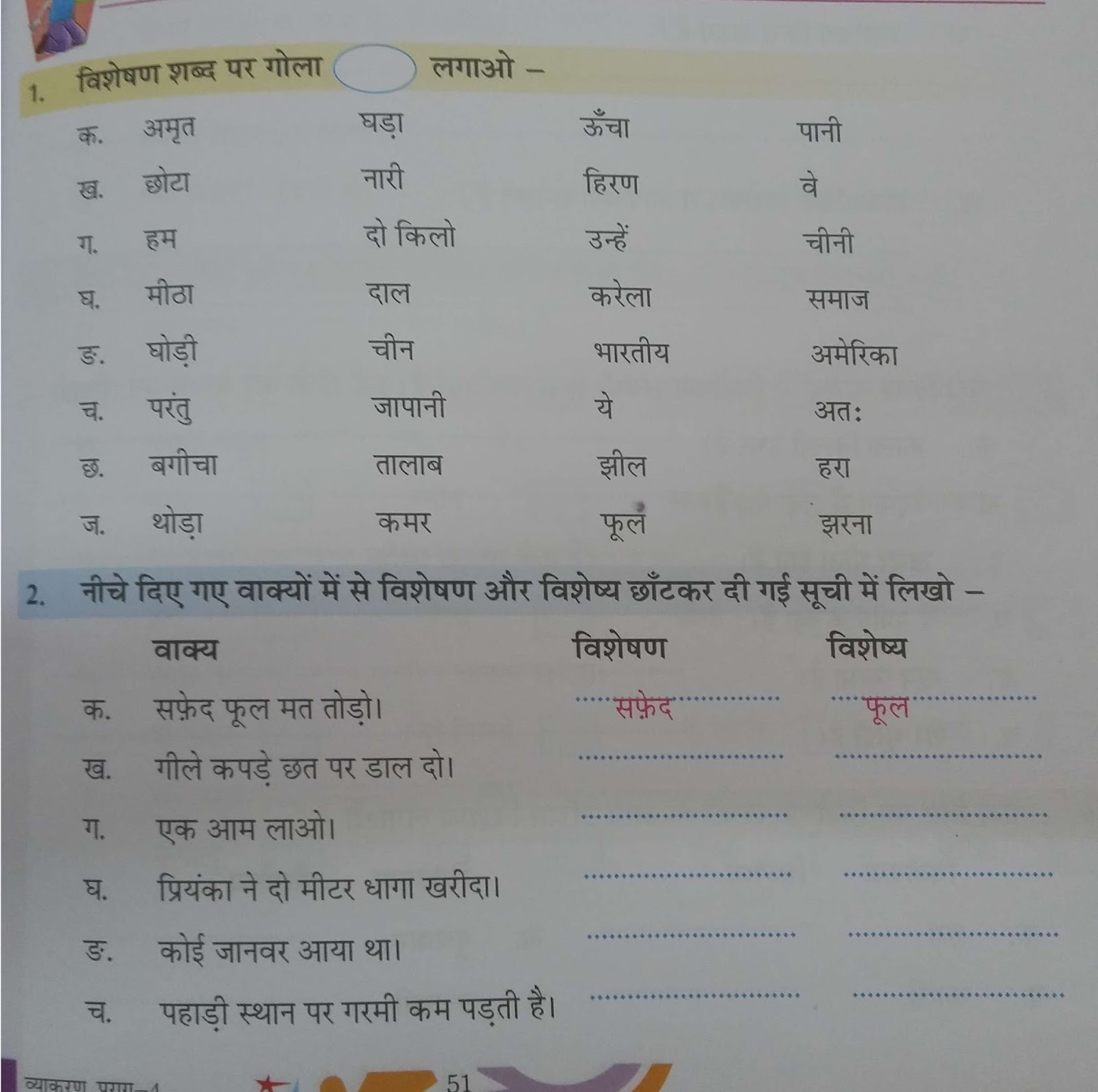 Hindi Grammar Work Sheet Collection for Classes 5,6, 7 & 8: Adjectives ...