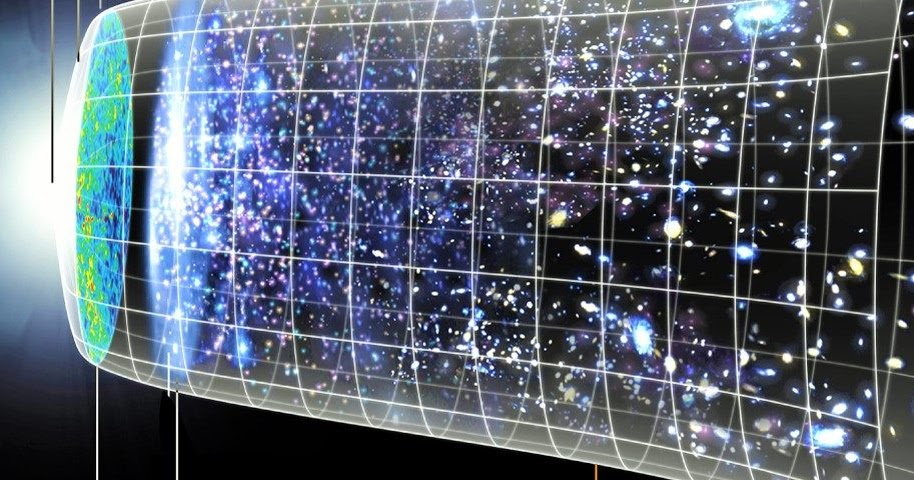 4th Dimensional Space