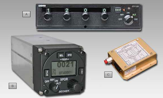 Aircraft Radar Beacon Transponder