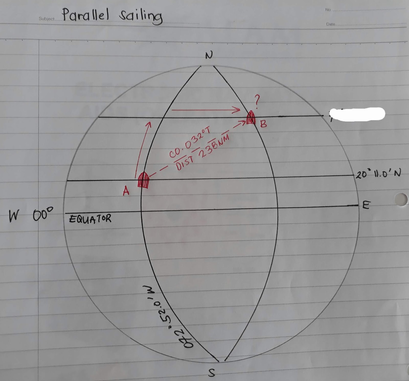 How to solve a Parallel Sailing Problem in Navigation?