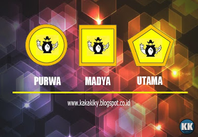 Tanda Kecakapan Khusus (TKK) - Pembahasan Terlengkap | Materi Pramuka ...