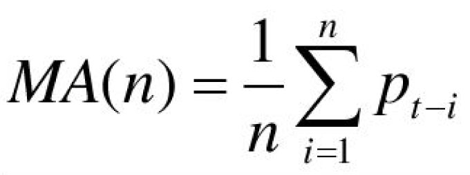 bolsa y finanzas: La Media Móvil