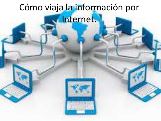 CÓMO VIAJA LA INFORMACIÓN POR INTERNET