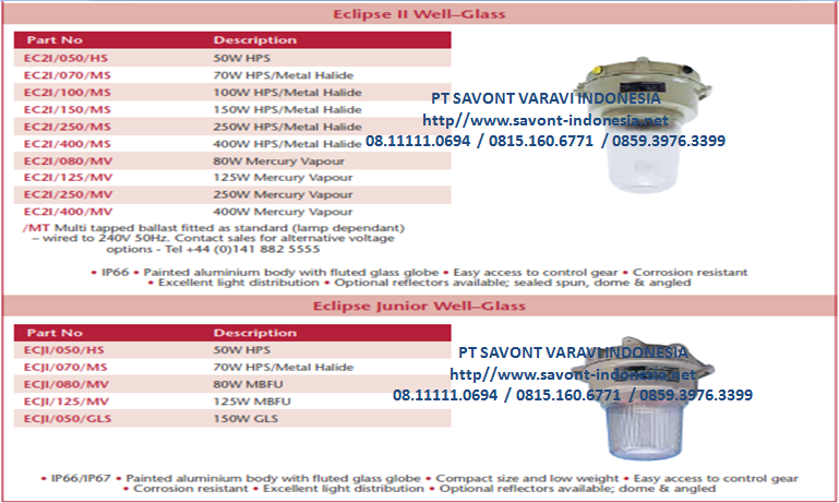 CHALMIT - Eclipse II Well-Glass - Eclipse Junior Well-Glass - Starline ...