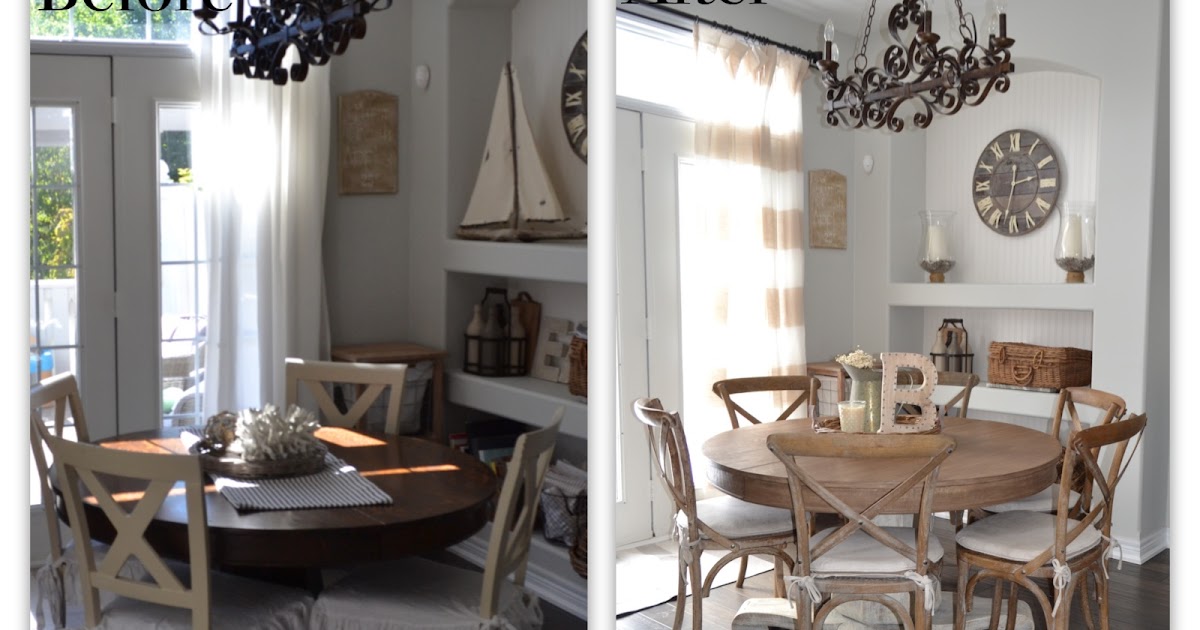 2Perfection Decor: Round Kitchen Table Makeover