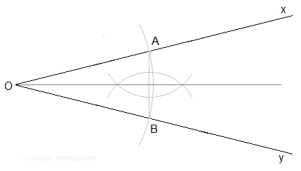 Math Garden: Compass-and-straightedge construction