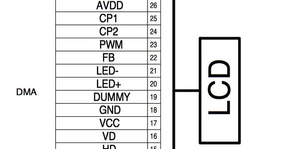 Building Stuff, Makin' Friends: TFT LCD Project