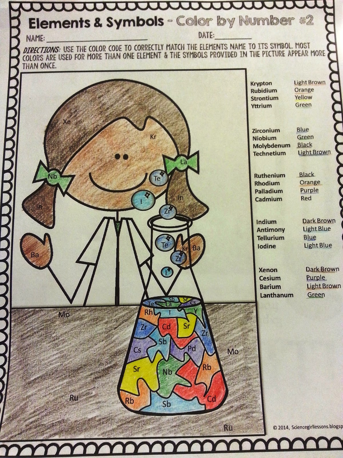 The Best of Teacher Entrepreneurs: Science Lesson - "Elements & Symbols ...