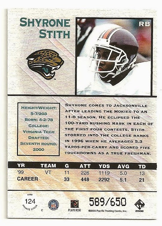 The Great Sports Name Hall of Fame: Tis the season for Shyrone Stith ...