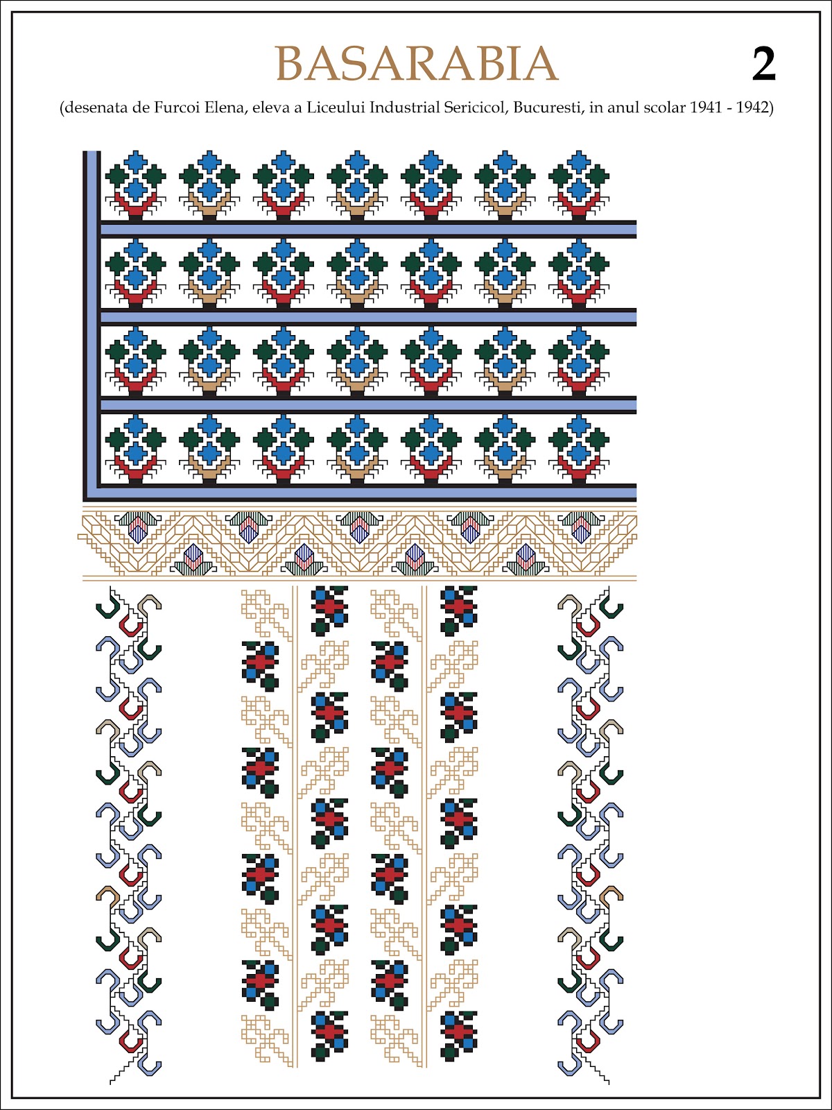 Semne Cusute: ie din BASARABIA