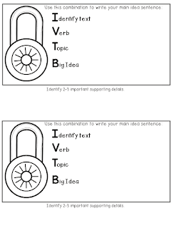 Nonfiction Summary Anchor Chart