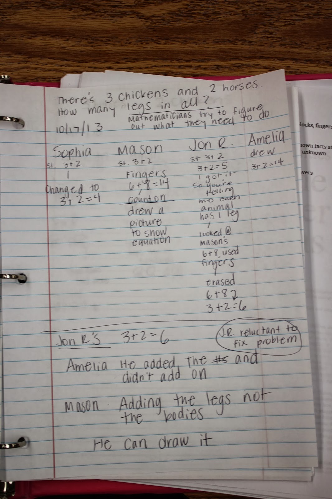 The Go To Teacher: Math: Guided Groups, Games and Resources