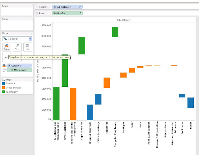 Paint By Numbers: A handy use of Attributes in Tableau - colouring ...