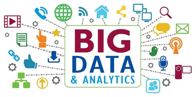 Introduction to BIG DATA: Examples, Types & Characteristics
