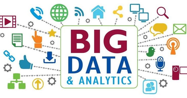 Introduction to BIG DATA: Examples, Types & Characteristics