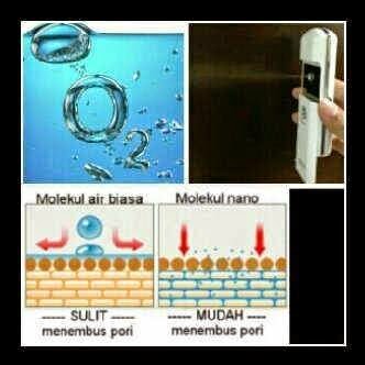 NANOSPRAY MCI: CARA PAKAI NANOSPRAY AGAR HASIL MAKSIMAL