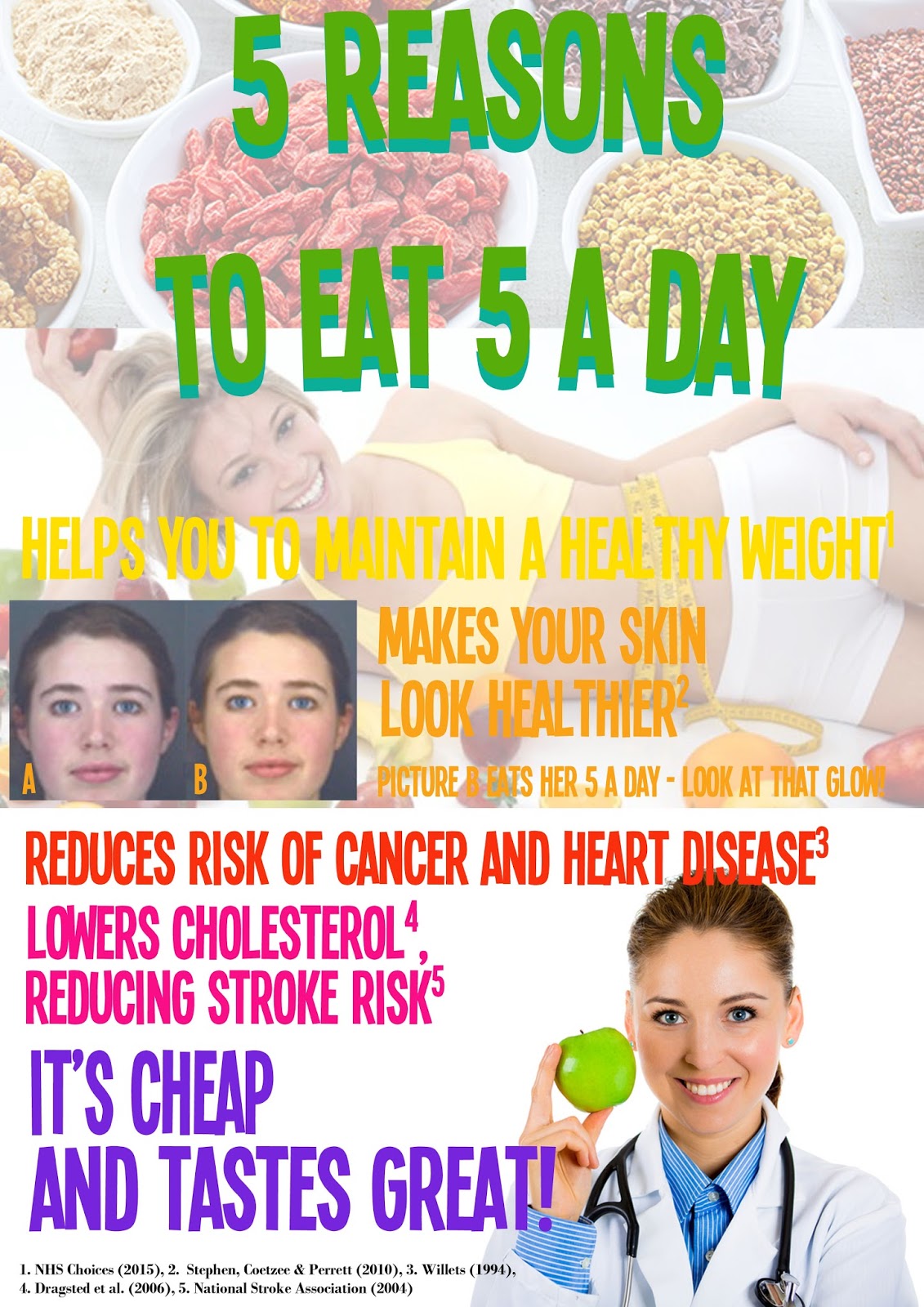 Persuasion And Influence 5 Reasons To Eat 5 A Day persuasion-and-influence-5-reasons-to-eat-5-a-day