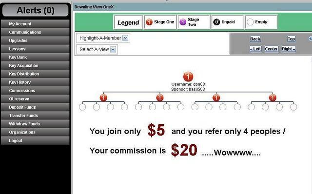 OneX | OneX Global Business Power: Image Explaination