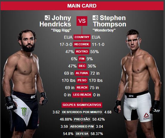 MMA - O CAMINHO SHOTOKAN