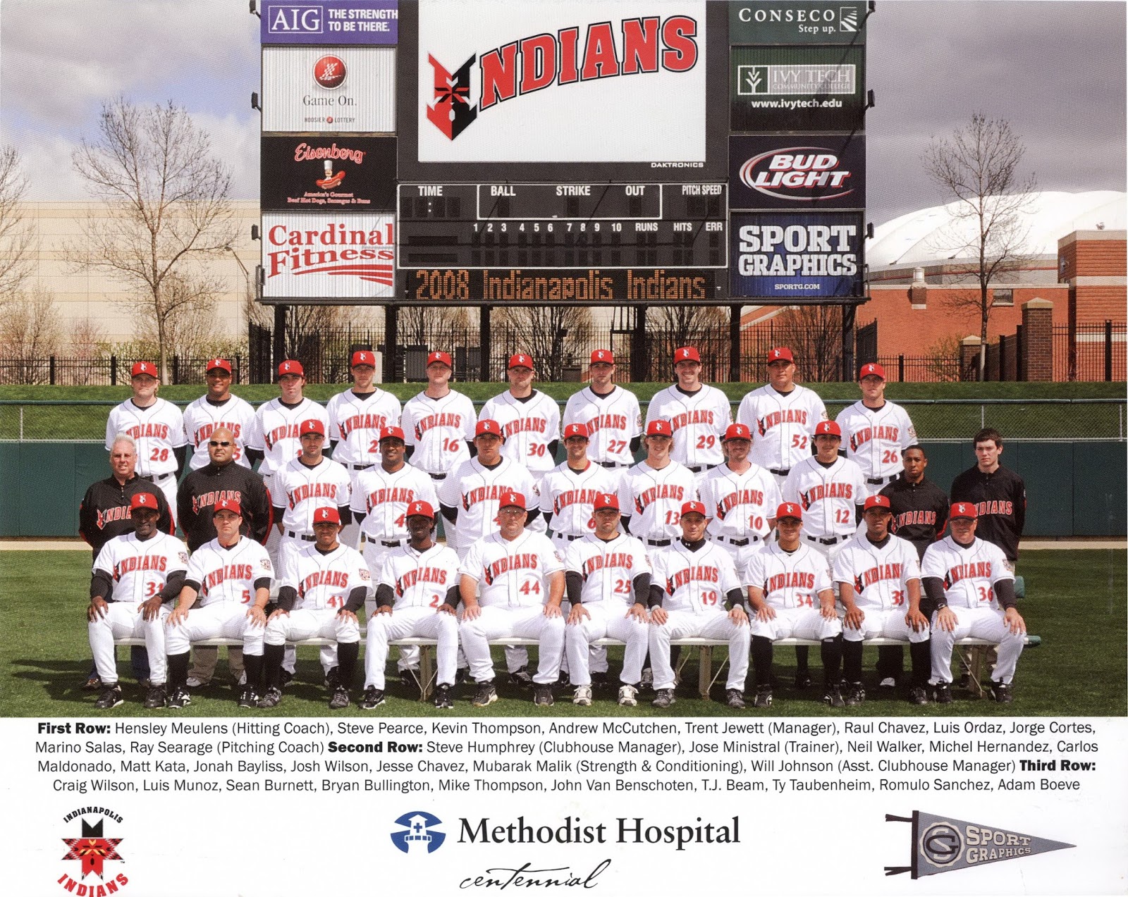 Clyde's Stale Cards: Player Collecting: Team photos, remember those?