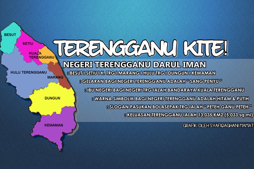 SAG Photography: KENALI DAERAH MARANG TERENGGANU