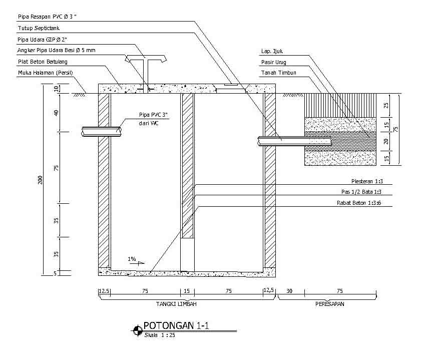 CARA MENGGAMBAR POTONGAN A-A DAN B-B - Jurnal Arsitektur