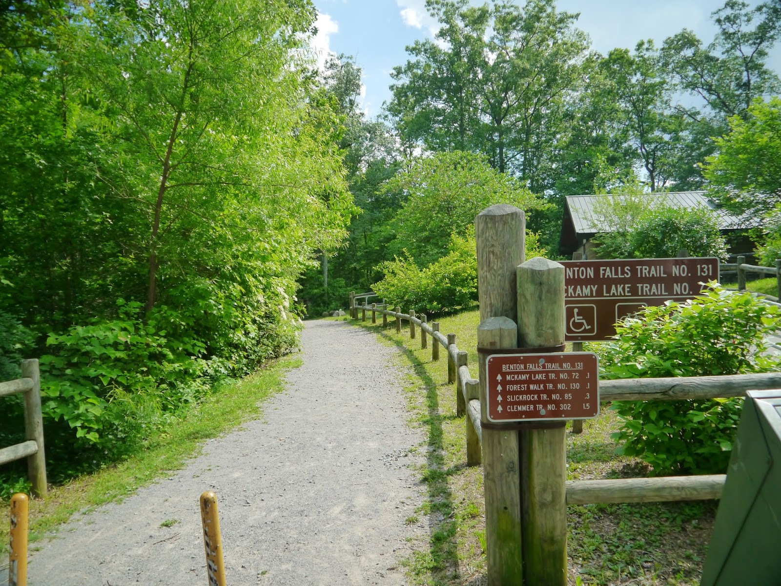 American Travel Journal: Benton Falls - Cherokee National Forest