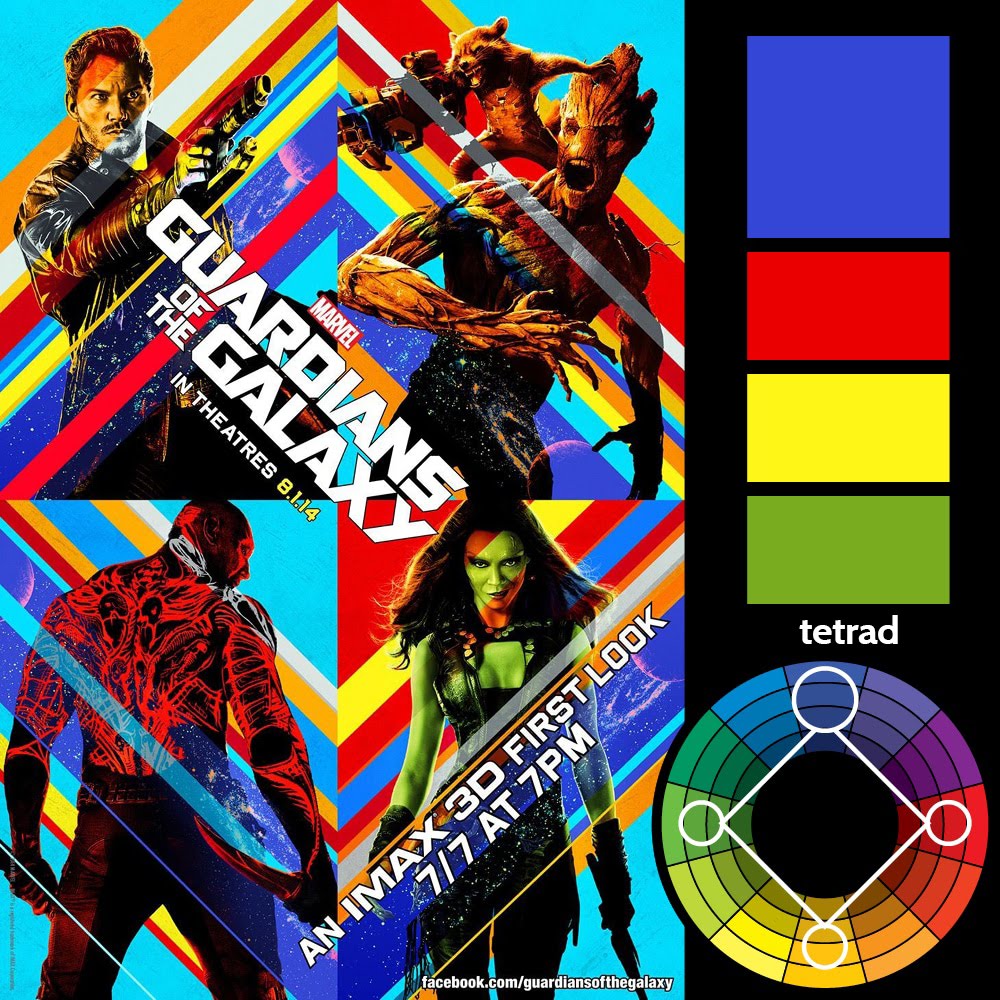 NAHS: INSTRUCTIONS: Color Harmonies