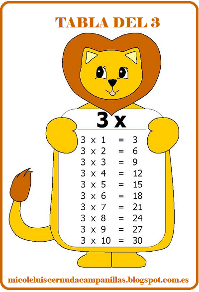 Mi cole Luis Cernuda, Campanillas.: T.3 - 3º "La tabla del 3"
