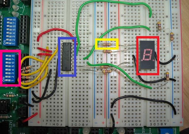 To the Rails: 7-Segment Display Demo