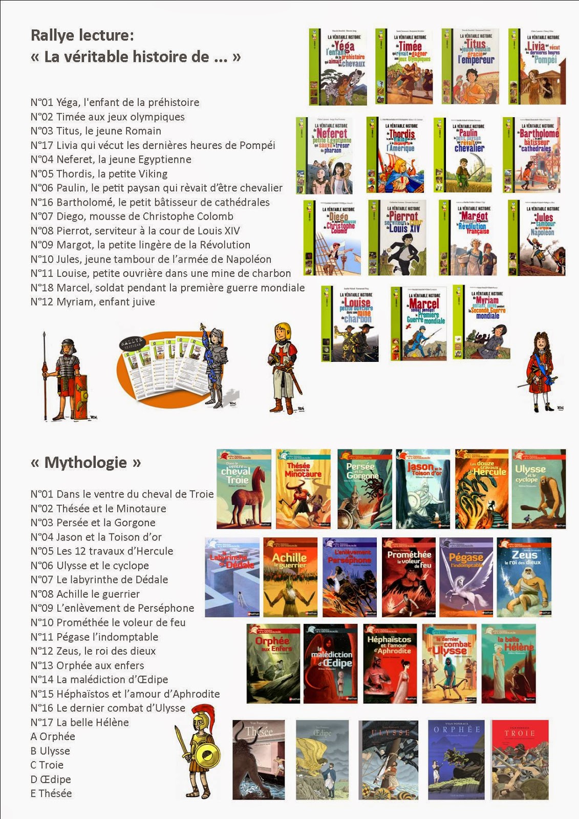 A l'école Buissonière: 9 Rallyes Lectures : La véritable histoire de ...